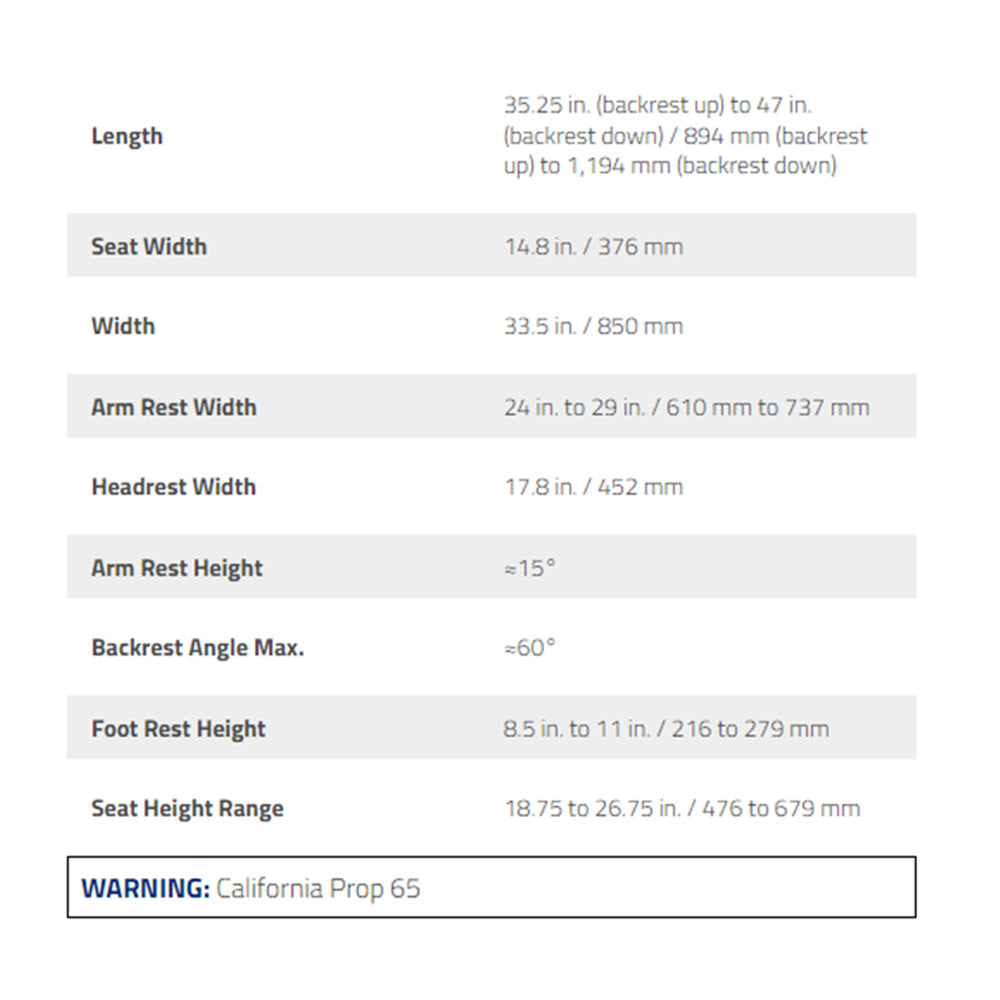 Ergochair Ergo-Jet Ergonomic Height-Adjustable Workstation — Würth ...