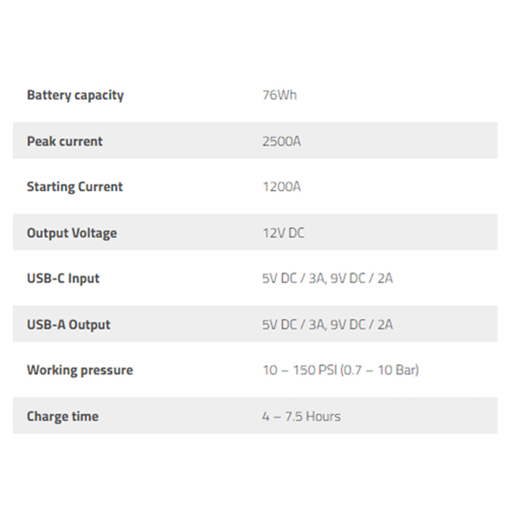 JackPak Ultra2500A 4-in-1, Jump Starter, Air Compressor, LED Flashligh ...