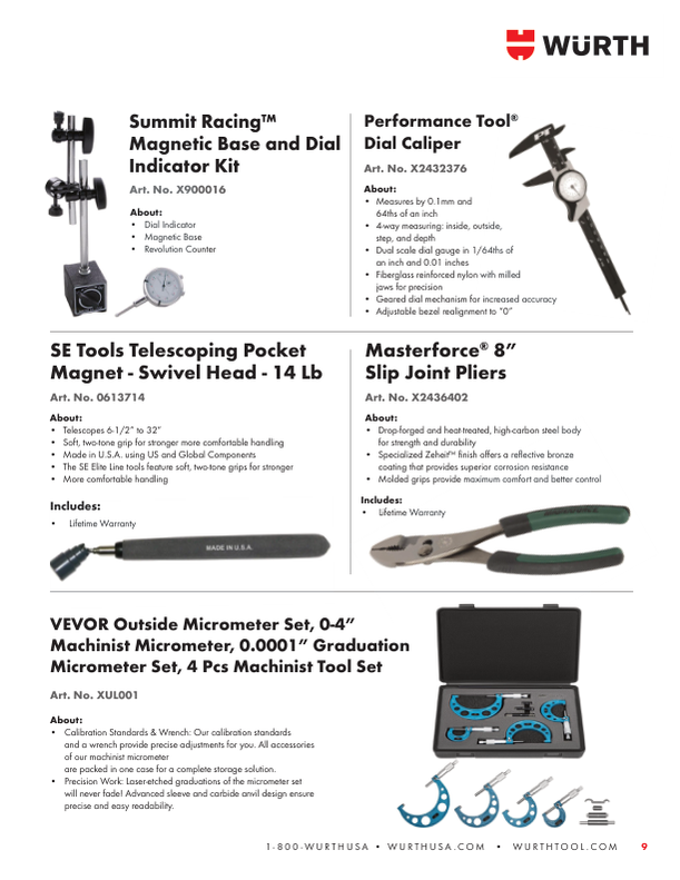 Technician Starter Kit — Würth Tools Official Store | The Official Home ...